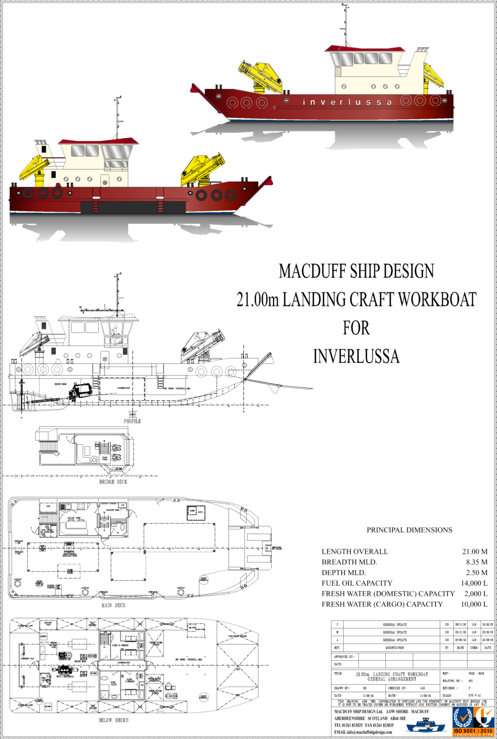 Inverlussa Marine Services - Macduff Ship Design