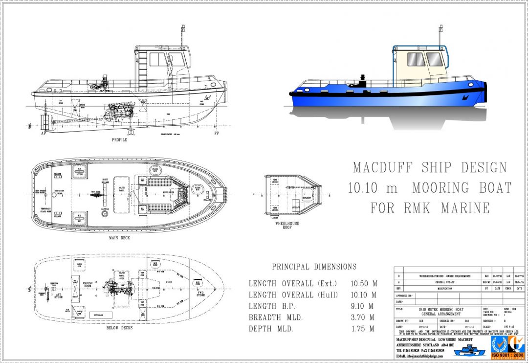 RMK Marine - Macduff Ship Design